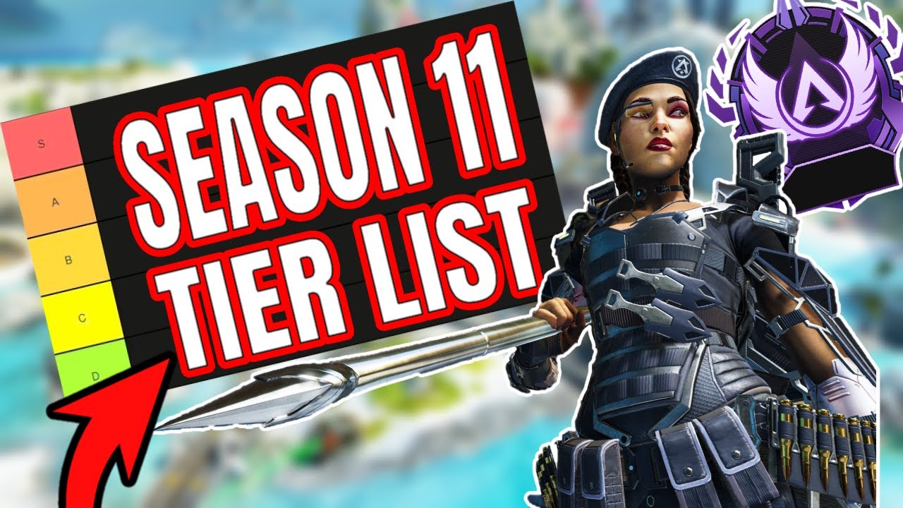 MASTERS Rank Makes Tier List (Apex Legends) - APEX LEGENDS RECOMMENDED ...
